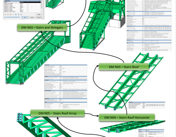 Network Rail Standard Footbridges - Case Study | Davies Maguire