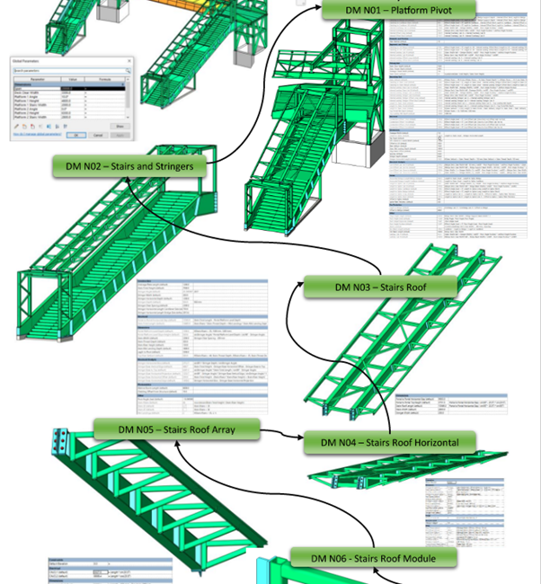 Network Rail Standard Footbridges - Case Study | Davies Maguire